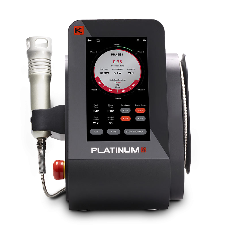 Therapeutic Lasers Archives - Cenquip